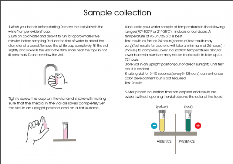 Water Test Kit E.Coli - ChangChun WanCheng Bio-electron Co.,Ltd.